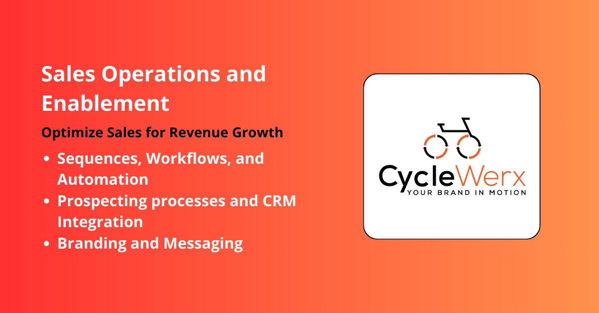 Sales Operations & Enablement for B2B SMBs | CycleWerx Marketing